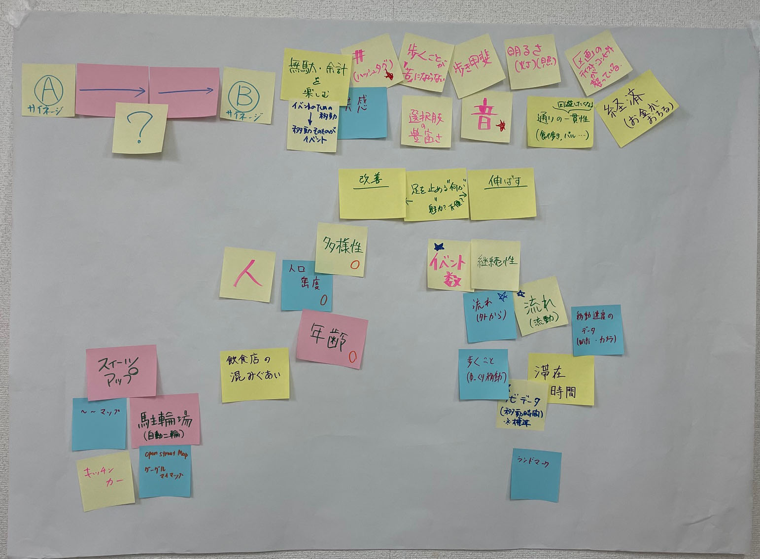 第2回ワークショップを開催しました - SAGAスマート街なかプロジェクト｜SAGA SMART MACHINAKA LAB