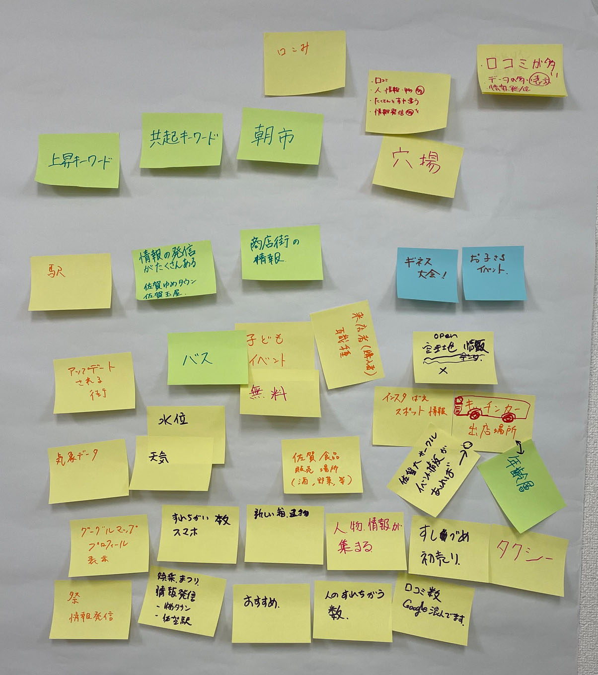 第2回ワークショップを開催しました - SAGAスマート街なかプロジェクト｜SAGA SMART MACHINAKA LAB